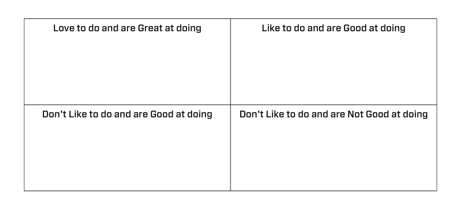 Delegate to Elevate with Your MSP | Empower Your Team